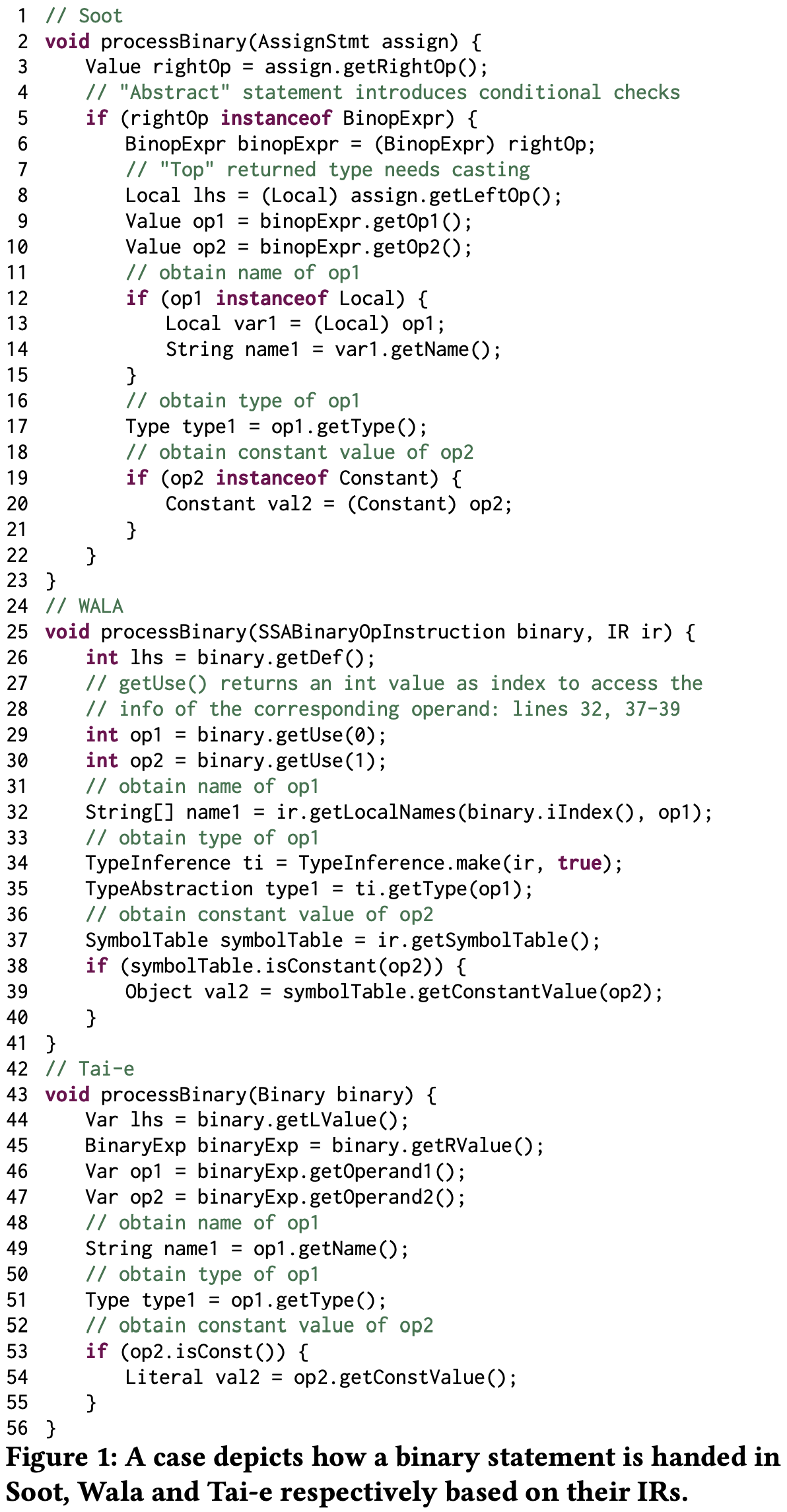 论文阅读：《Tai-e: A Developer-Friendly Static Analysis Framework for Java by Harnessing the Good ...